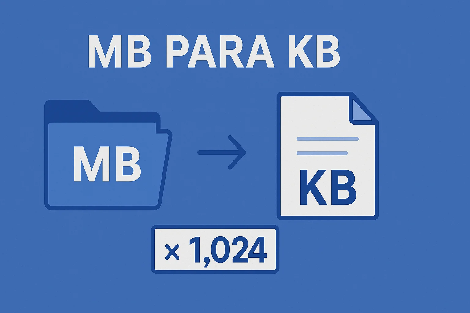 MB para KB: Conversor Rápido e Fácil Online